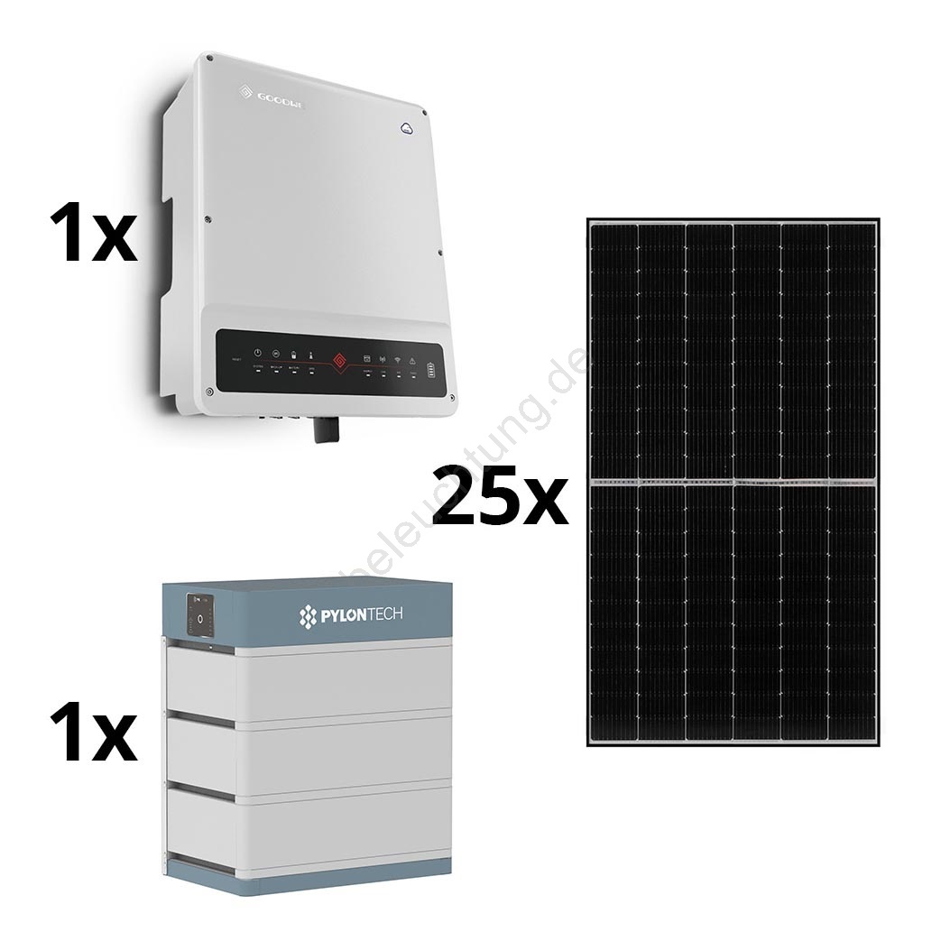Solar-Kit GOODWE-10kWp JINKO+10kW GOODWE Hybridwechselrichter 3f+10 ...